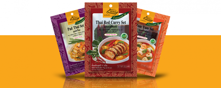 Products - AROMAX INTERPLUS