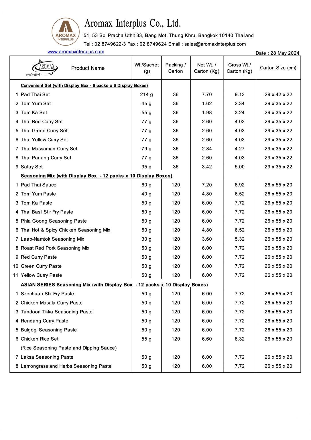 Product List - AROMAX INTERPLUS