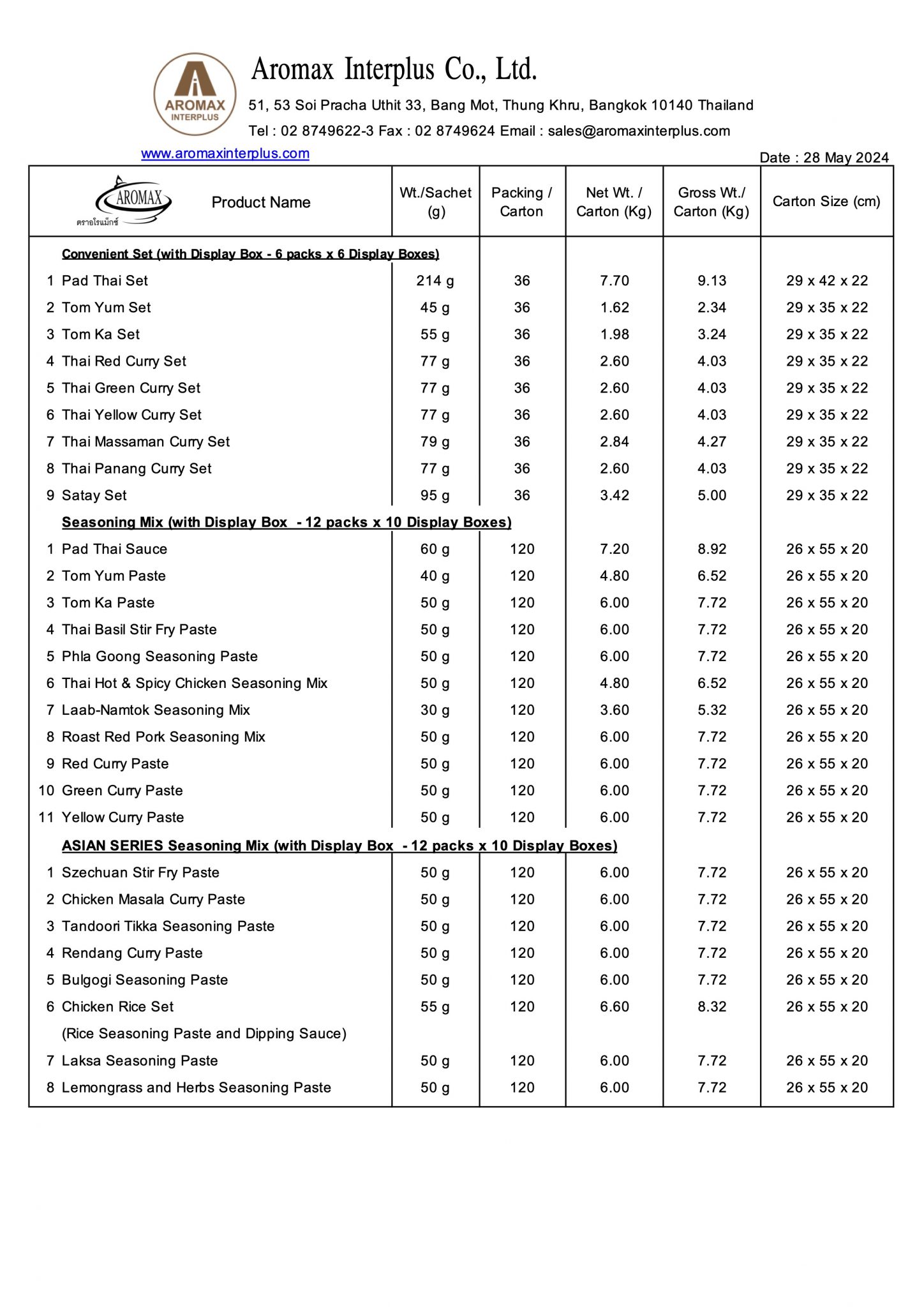 Product List - AROMAX INTERPLUS